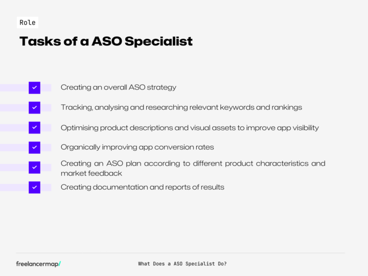 What Does An ASO Specialist Do? | Job Profile & Insights