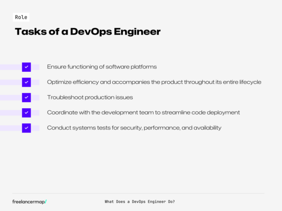 What does a DevOps Engineer do? - Career insights & Job Profiles