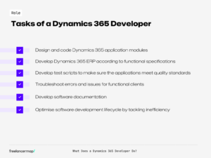 What Does A Dynamics 365 Developer Do? | Job Profile & Insights