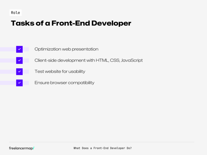 What Does a Front-End Developer Do? | Career Insights & Roles in IT