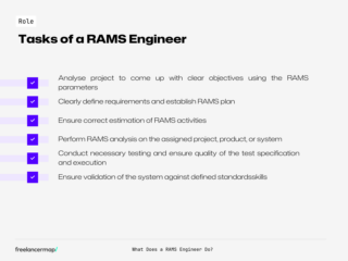 What Does A RAMS Engineer Do? | Job Profile & Insights