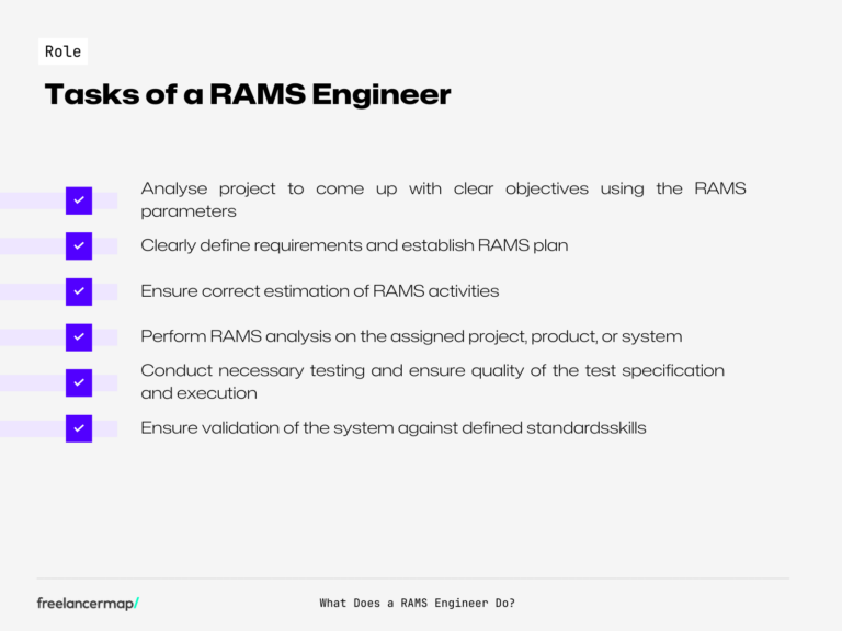 What Does A RAMS Engineer Do? | Job Profile & Insights