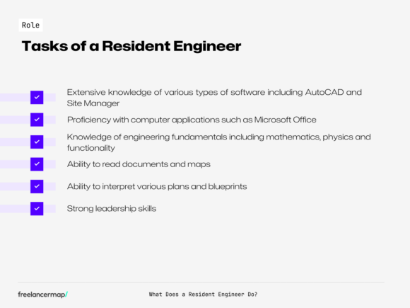 What Does A Resident Engineer Do? | Job Profile & Insights