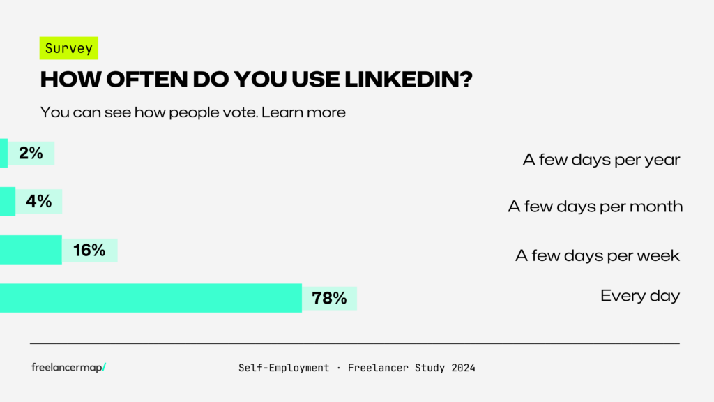 LinkedIn for Freelancers - Guide & Tips to Get the Most Out of This ...