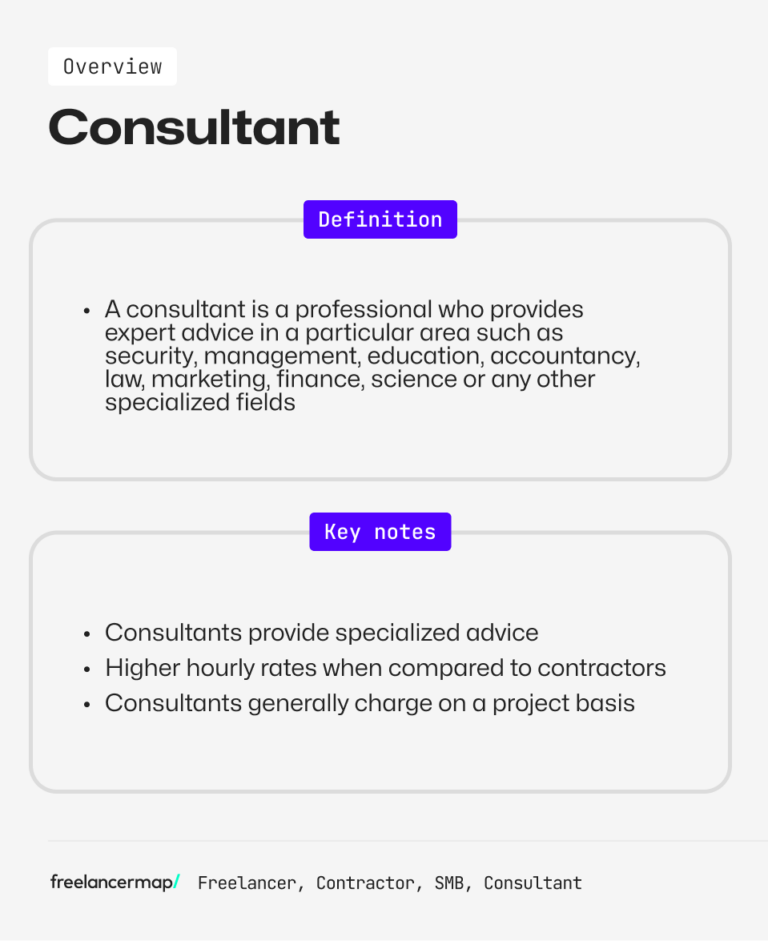 Freelancer vs Contractor: What’s the Difference?