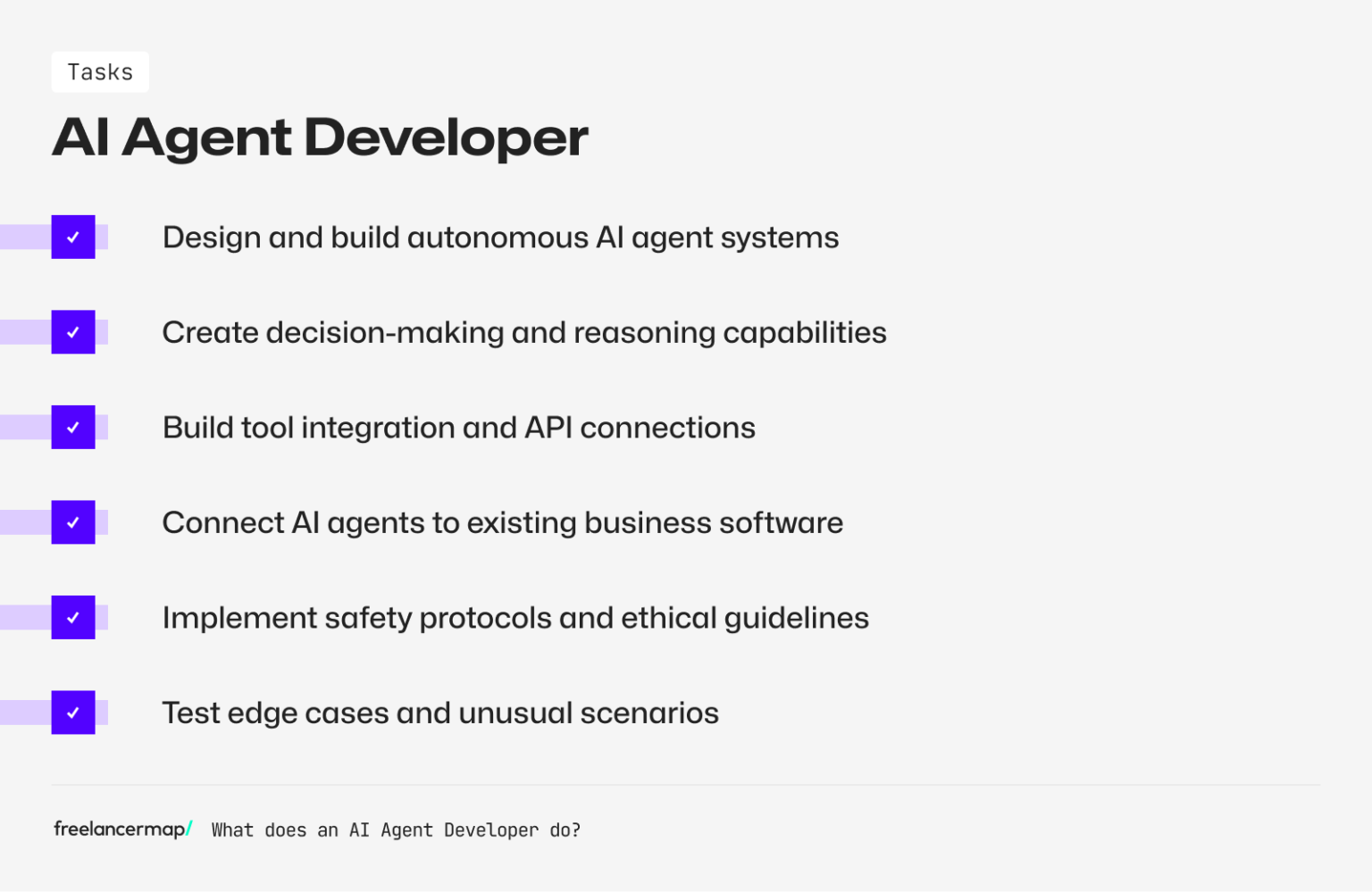What does an AI Agent Developer do? | Career insights