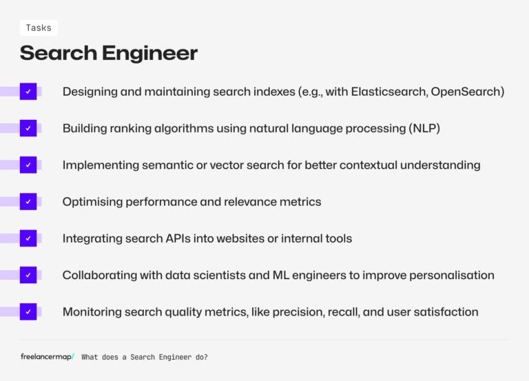 What Does a Search Engineer Do? Skills, Salary & Career Path